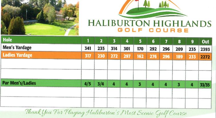 Scorecard - Haliburton Highlands Golf Course
